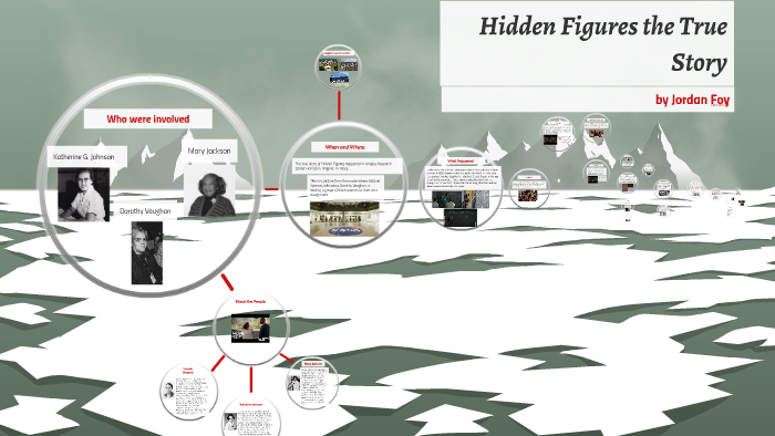 Hidden Figures the True Story by Jordan Foy by Jordan Foy on Prezi