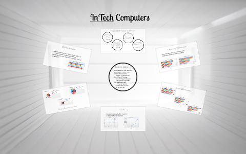 InTech Computers by Darlynn McFadden on Prezi