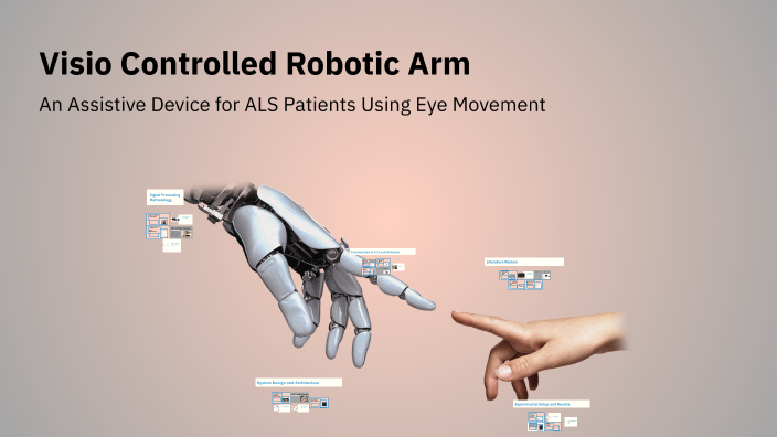 Visio Controlled Robotic Arm by Ayah Said on Prezi