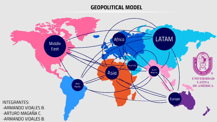 Geopolitical model by Adrian Vidales Buenrostro on Prezi