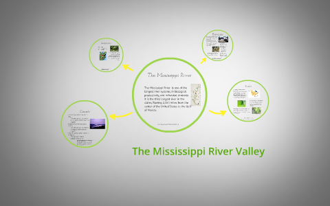 The Mississippi River Valley by Liz Corey on Prezi