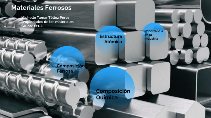 Composición química y estructura atómica de los materiales ferrosos y ...