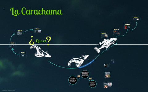 LA CARACHAMA by luis augusto vasquezmedina on Prezi