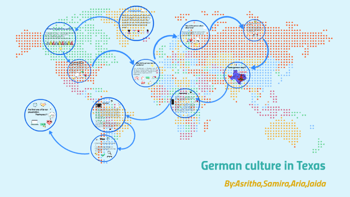 German cult by samira velazquez on Prezi