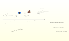 Cavemen Timeline by Max Kunath on Prezi