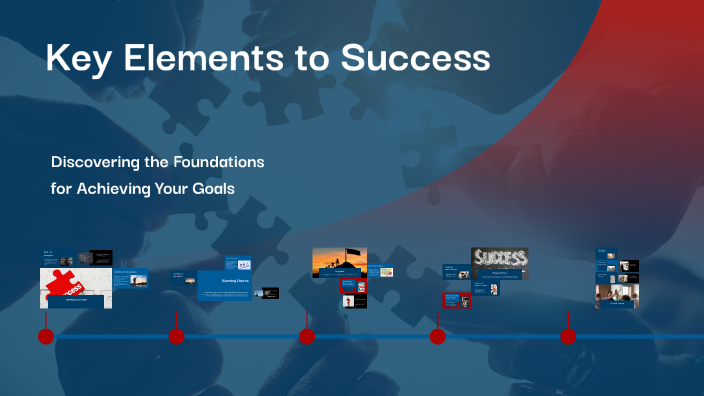 Key Elements to Success by Muzammil Khan on Prezi