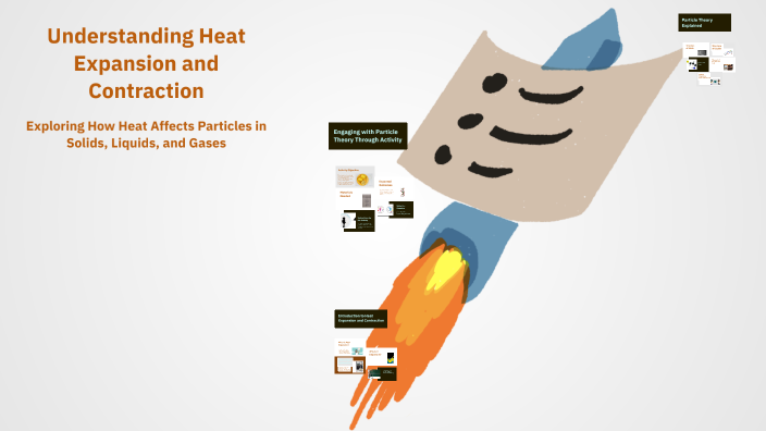 Understanding Heat Expansion and Contraction by Robin Holmes on Prezi