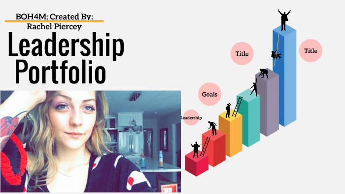 Virtual Leadership Portfolio BOH4M by Rachel Piercey on Prezi