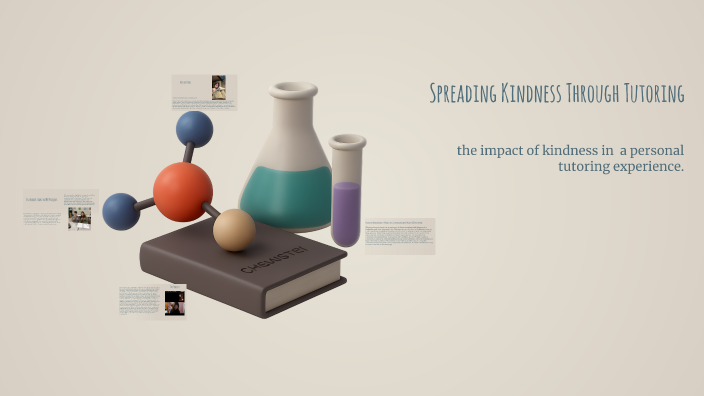 Kindness Project by Caleb J Colling on Prezi