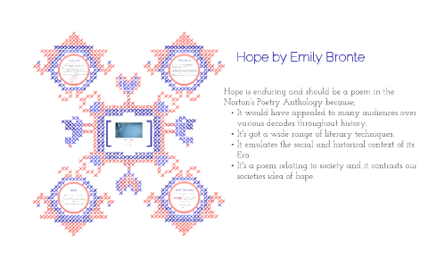 Hope by Emily Bronte by Bailey Hughes on Prezi