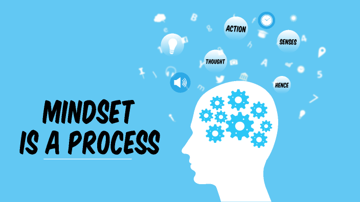 Mindset Process by Dharshan Zwislang on Prezi