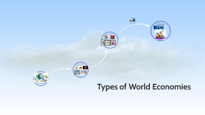 Types of World Economies (2014-15) by Heather Mitchell on Prezi