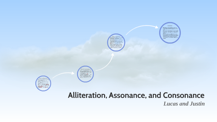 Alliteration, Assonance, and Consonance by Lucas Mah on Prezi