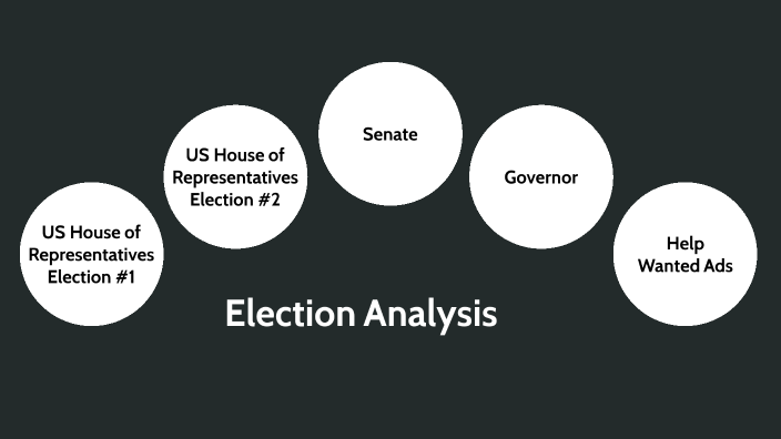 Election Analysis by Chloe Hargrove on Prezi