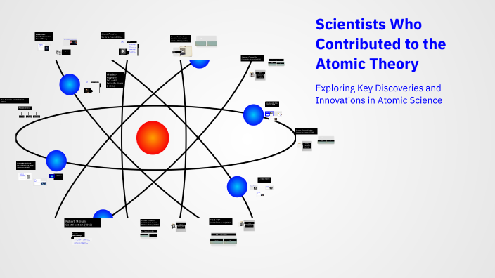 A Timeline of Scientists Who Contributed to the Atomic Theory by on Prezi