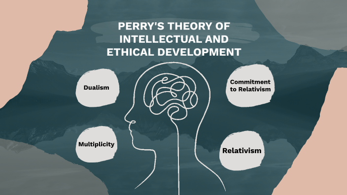 HESA 817 : Perry's Theory by S L on Prezi