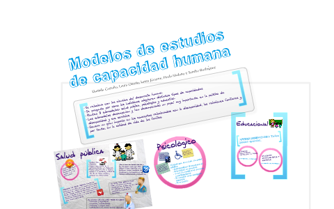 Modelo de estudios de la capacidad humana by sandra rodriguez on Prezi