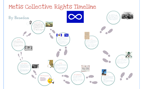 Metis Collective Rights Timeline by Braedan Duckworth on Prezi