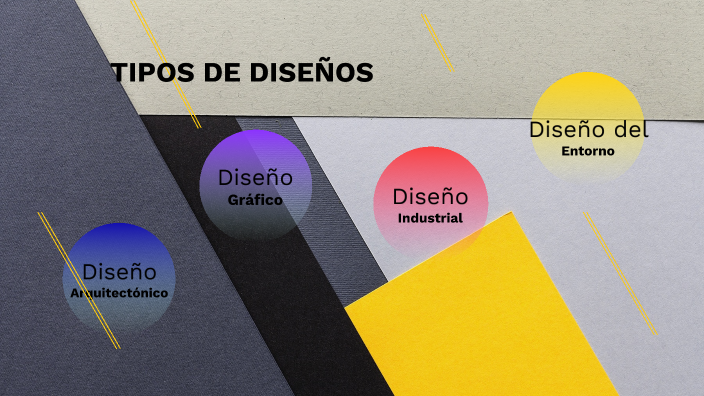 tipos de diseño by Kamila García Pérez on Prezi