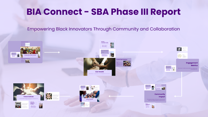 BIA Connect - SBA Phase III Report by Tayler James on Prezi