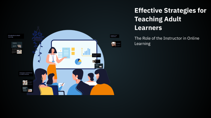 Effective Strategies for Teaching Adult Learners by Lebanese Dentist78 ...