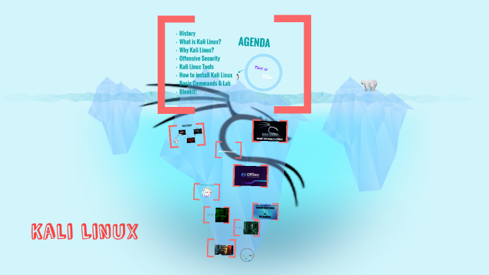Kali Linux by Temur Ravshanov on Prezi