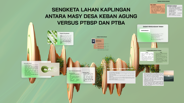 SENGKETA LAHAN KAPLINGAN by SHINTA PARAMITA SARI on Prezi