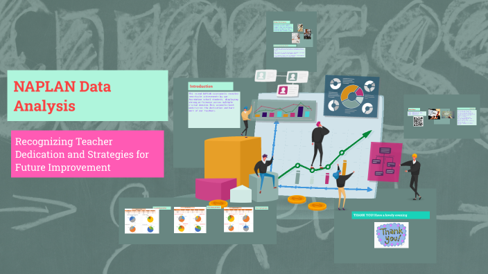 NAPLAN Data Analysis by Shamim Fatima on Prezi