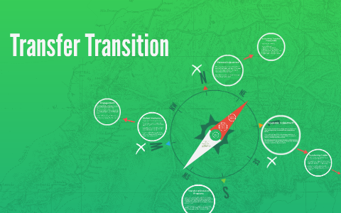 Transfer Transition by Erica Gleason on Prezi