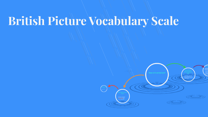 British Picture Vocabulary Scale by Emma McLean on Prezi