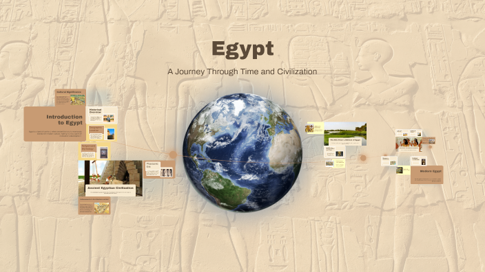 Egypt by Abby Pollard on Prezi