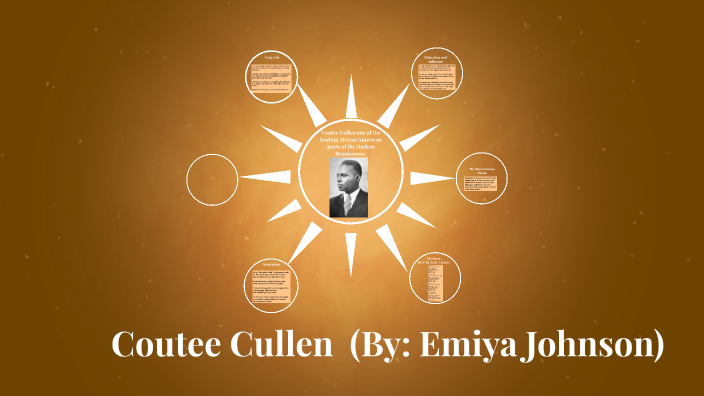 Coutee Cullen by Emiya Johnson on Prezi