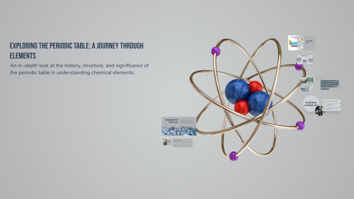 Exploring the Periodic Table: A Journey Through Elements by Rana Awais ...