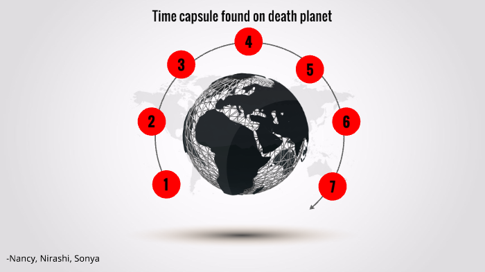 Time capsule found on the death planet by jialin chen on Prezi