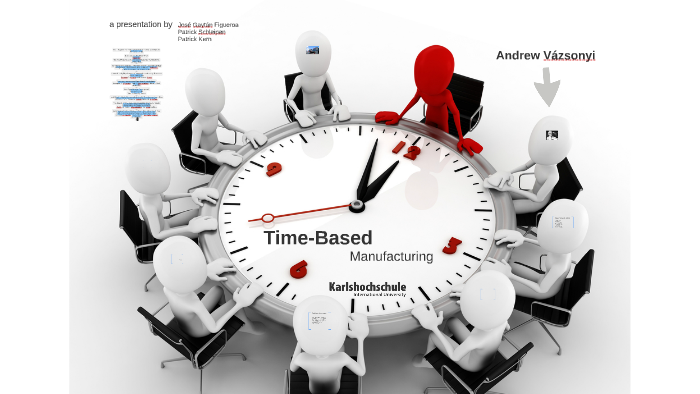 Time-Based Management by Patrick Kern on Prezi