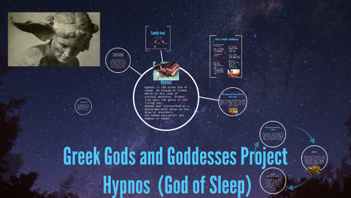 Greek Gods and Goddesses Project by gabby sickler