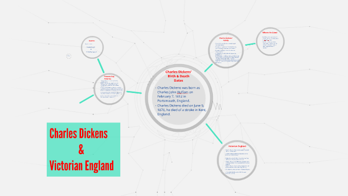 Charles Dickens & Victorian England by brady bennett on Prezi