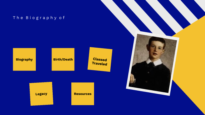 Mr.Charles Edward Goodwin by Luis Lopez on Prezi