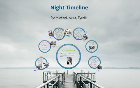 NIGHT TIMELINE by Michael Villanueva on Prezi