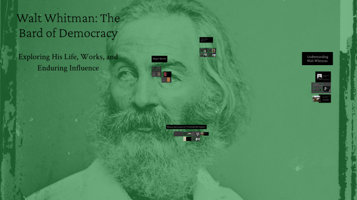 Walt Whitman: The Bard of Democracy by Francesco Lutri on Prezi