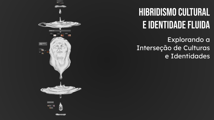 Hibridismo Cultural e Identidade Fluida by Vitor K on Prezi