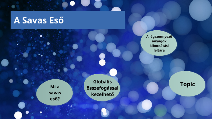 A Savas Eső by Reka Veress on Prezi