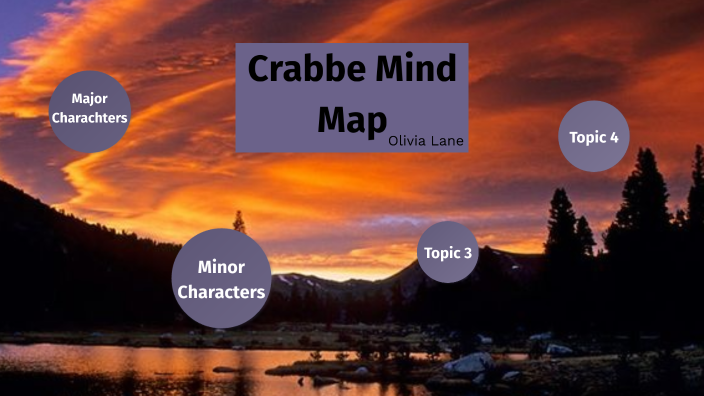 Crabbe Mind Map by Olivia Lane on Prezi