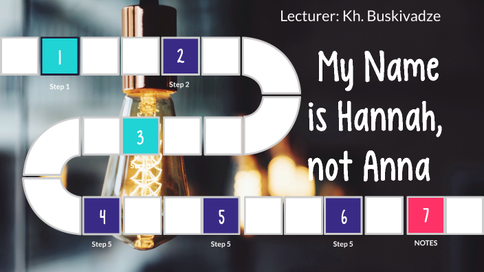 1A My Name is Hannah, not Anna by Khatuna Buskivadze on Prezi