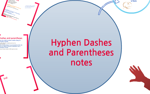 Hyphens, Dashes, and Parentheses by Morgan Choi on Prezi