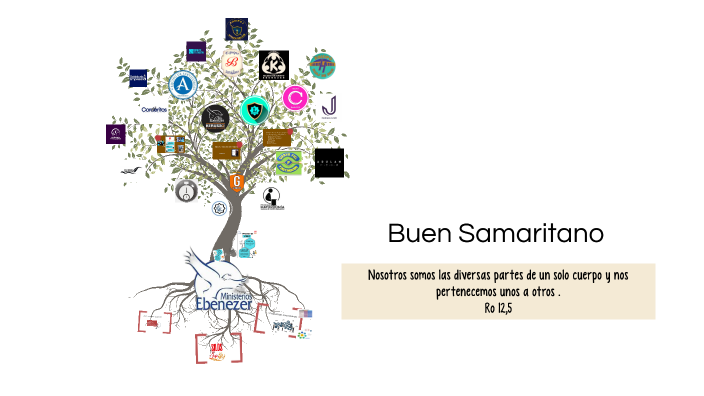 Silos De Jose 2024 By Patricia Garcia On Prezi