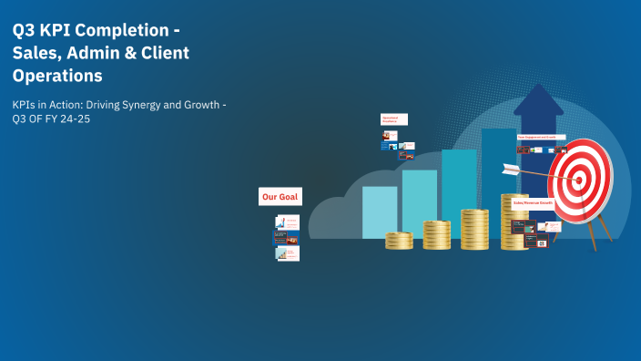 Q3 KPI Completion - Sales, Admin & Client Operations by Abie Bernal on Prezi