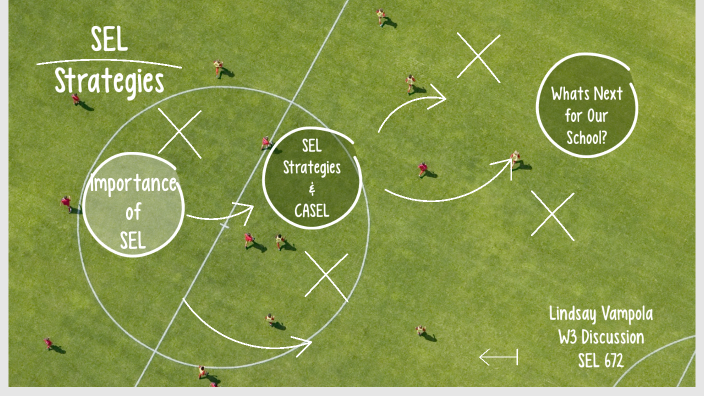 SEL Strategies by Lindsay Vampola on Prezi