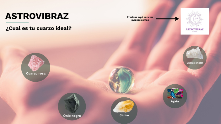 Astro Insta by SCOLY SAMANTHA MORA FLORES on Prezi