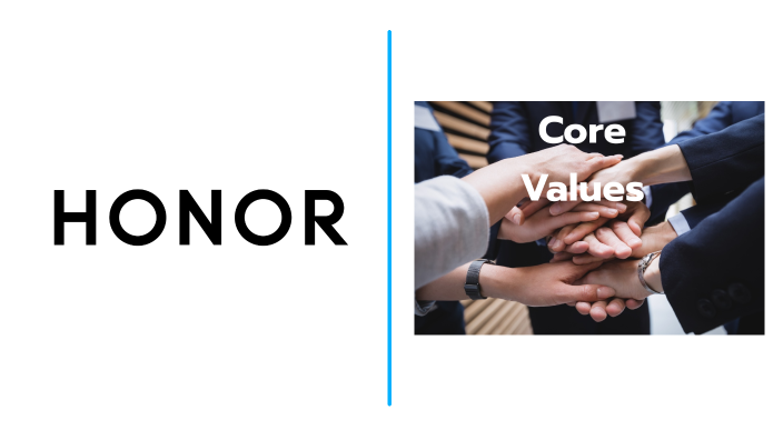 Honor Values Introduction by Arthur DVG on Prezi